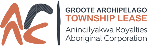 ARACLM Lease Management System